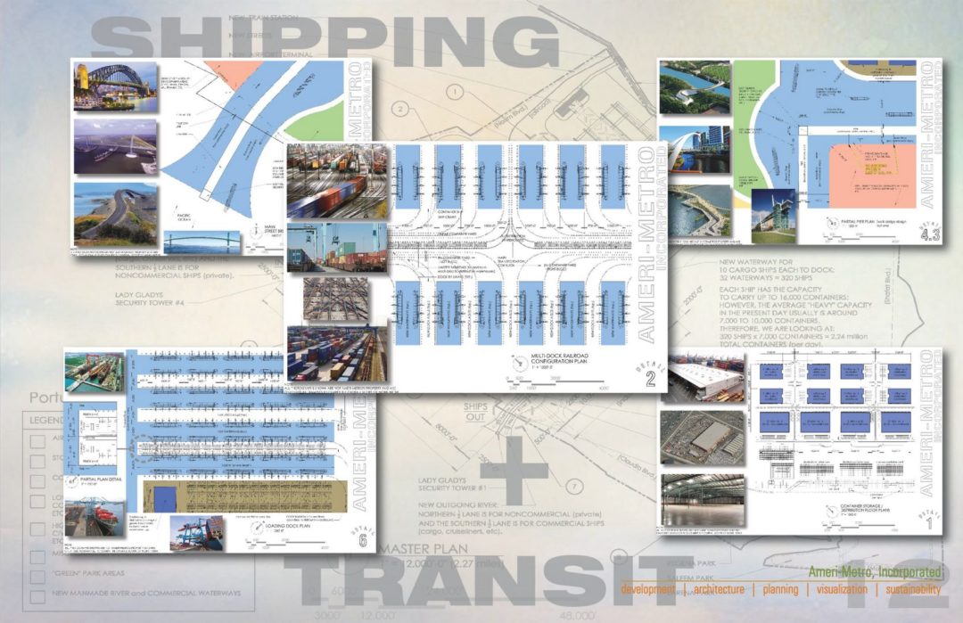 Ameri-Metro, Inc. | High Speed Rail Transportation Development