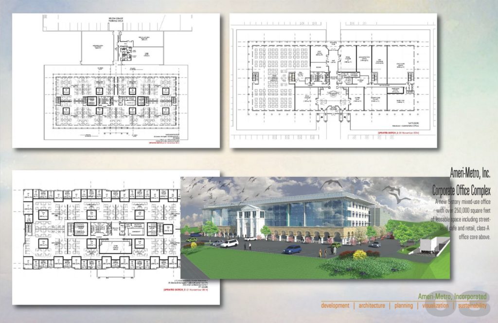 Ameri-Metro, Inc. | High Speed Rail Transportation Development