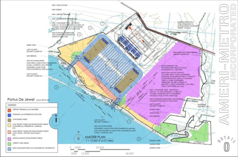 Design in Progress | Ameri-Metro, Inc.