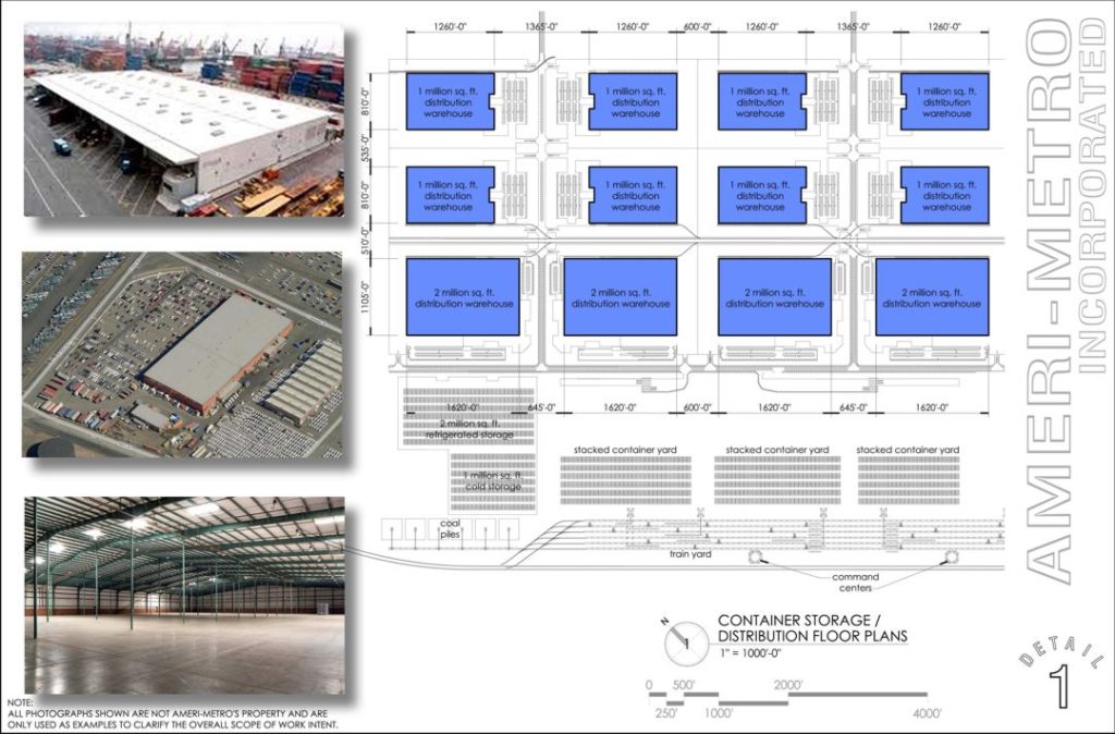 Design in Progress | Ameri-Metro, Inc.