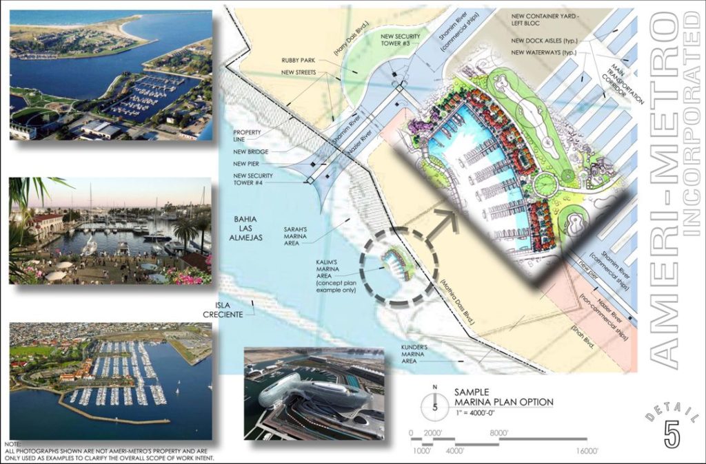 Design in Progress | Ameri-Metro, Inc.
